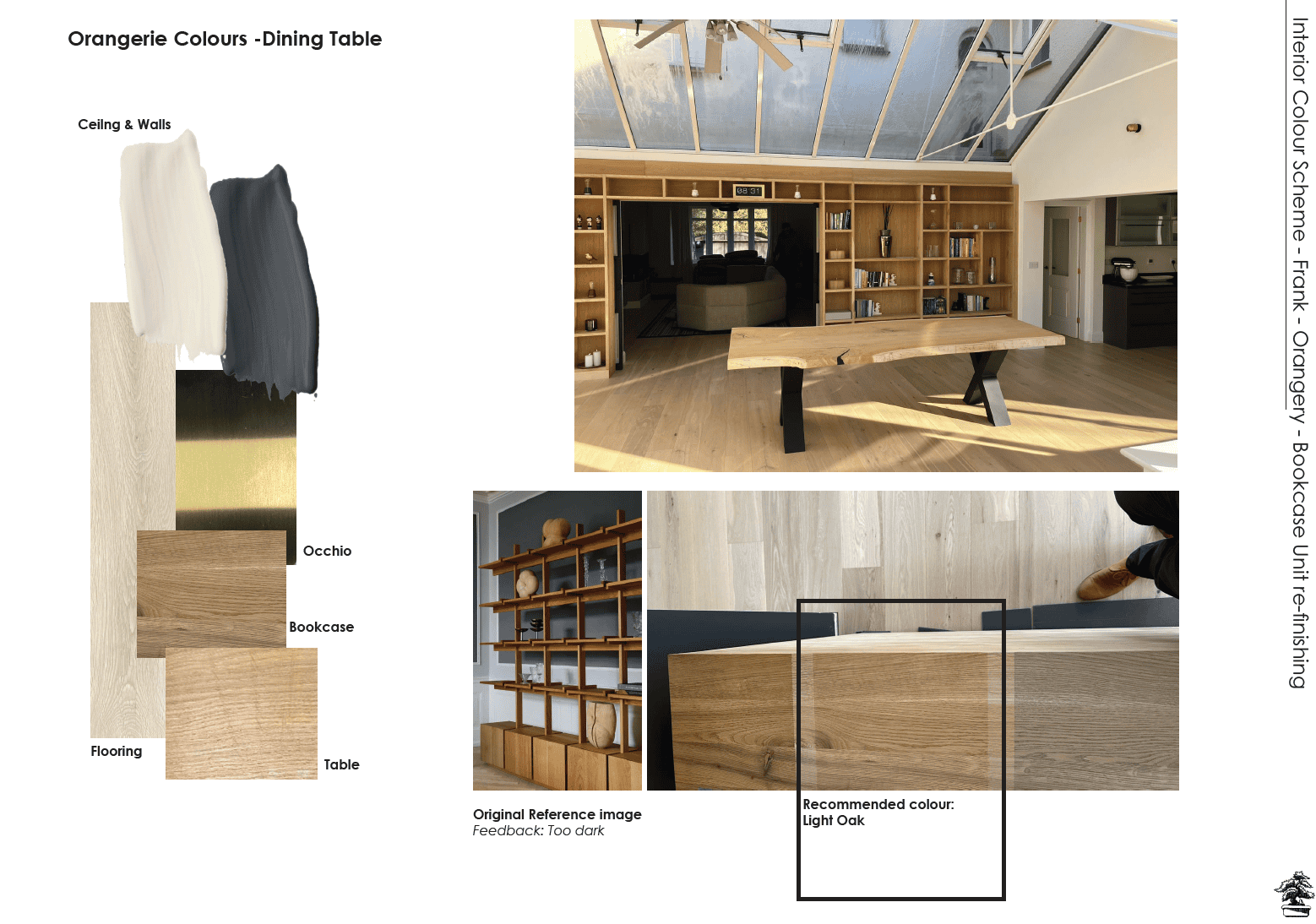 dining table - Bonsai Group